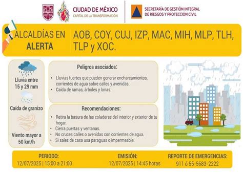 Emiten Alerta Amarilla Por Lluvias Fuertes En 10 Alcaldías De La Cdmx