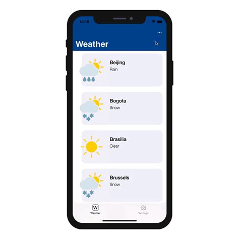 actions · 4d for ios