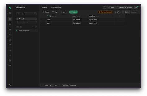 Learn How To Integrate Supabase With Llamaindex A Data Framework For Your Llm Applications