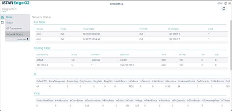 Review Del Istar Edge G2 De Johnson Controls