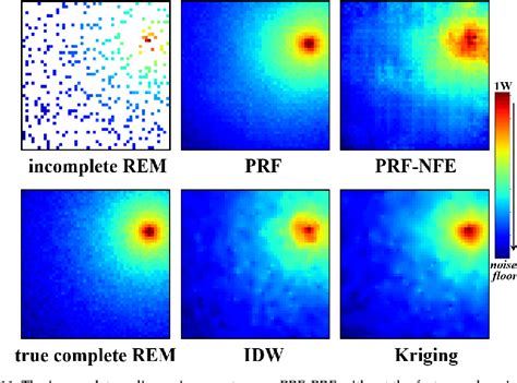 Figure 1 From A Radio Environment Maps Estimation Algorithm Based On The Pixel Regression