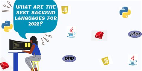 Informative Coding Blogs On Tumblr