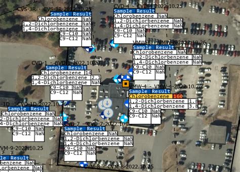 Use Arcgis Arcade For Environmental Analytical Cal Esri Community