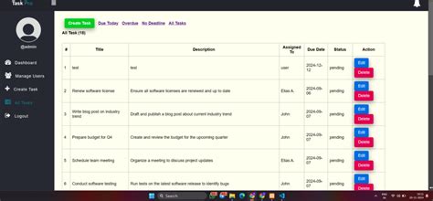 Employee Task Management System Using Php And Mysql