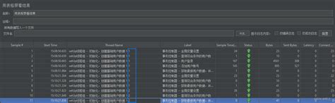 jmeter 获取线程序号 jmeter获取线程号 csdn博客