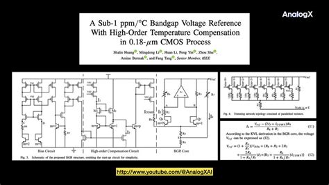 A Sub 1 Ppm C Bandgap Voltage Reference With High Order Temperature