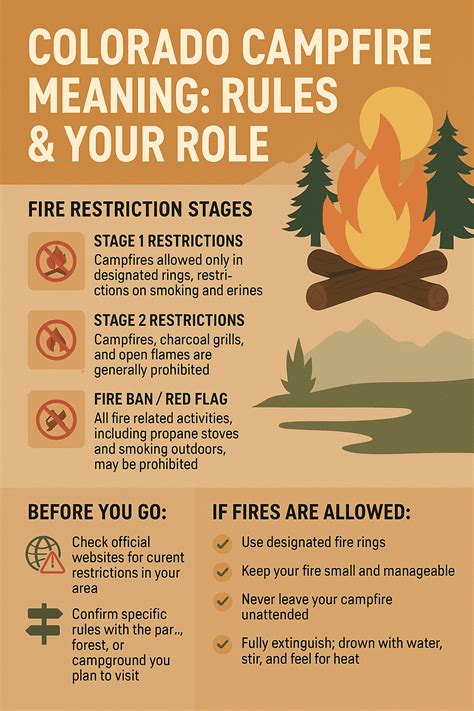Colorado Campfire Meaning Rules And Your Role