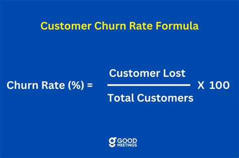 Churn Rate Definition Types And Calculations Goodmeetings