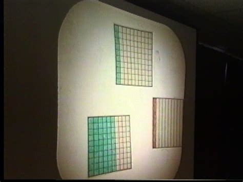 Decimal Squares Workshop Preparation