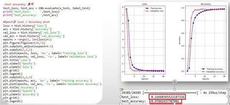 GitHub Wongi Choi Korean OCR Model Design based on Keras CNN Korean OCR Model Design 한글
