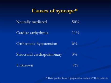 Syncope