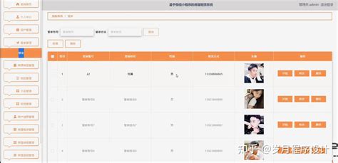 开题报告 Java计算机毕业设计基于微信小程序的房屋租赁系统(附源码) 知乎 开题报告 Java计算机毕业设计基于微信小程序的房屋租赁系统(附源码) 知乎