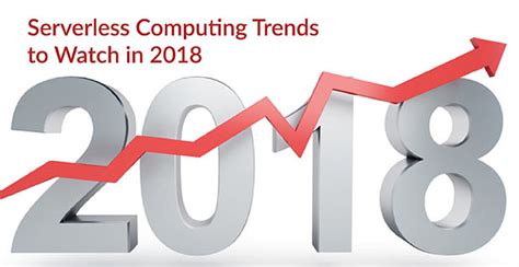 Serverless Computing Trends To Watch In 2018 Cloud Native Now