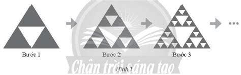 Từ một tam giác đều có diện tích bằng ta thực hiện lần lượt các bước như sau Bước Nối