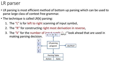 10 Slr Parser Practice Problems 02 06 2023pptx Programming Languages Computing