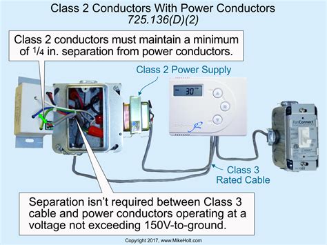 Class 2 Wiring Requirements