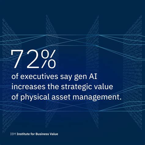 Karli Clifford On Linkedin Generativeai Ai Assetmanagement Innovation Sustainability