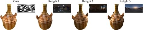 Tango Text Driven Photorealistic And Robust 3d Stylization Via Lighting Decomposition