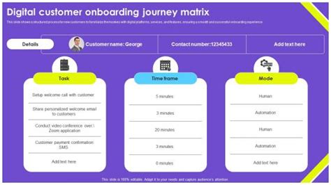 Onboarding Matrix Powerpoint Presentation And Slides Ppt Slide Slideteam Onboarding Matrix Powerpoint Presentation And Slides Ppt Slide Slideteam