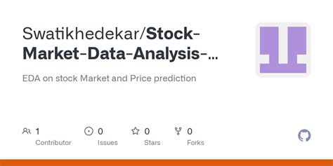 github swatikhedekar stock market data analysis eda project