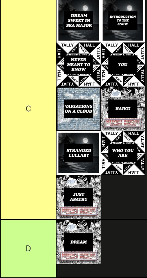 Updated My Tier List Probably Doesnt Suck As Much Now Rtallyhall