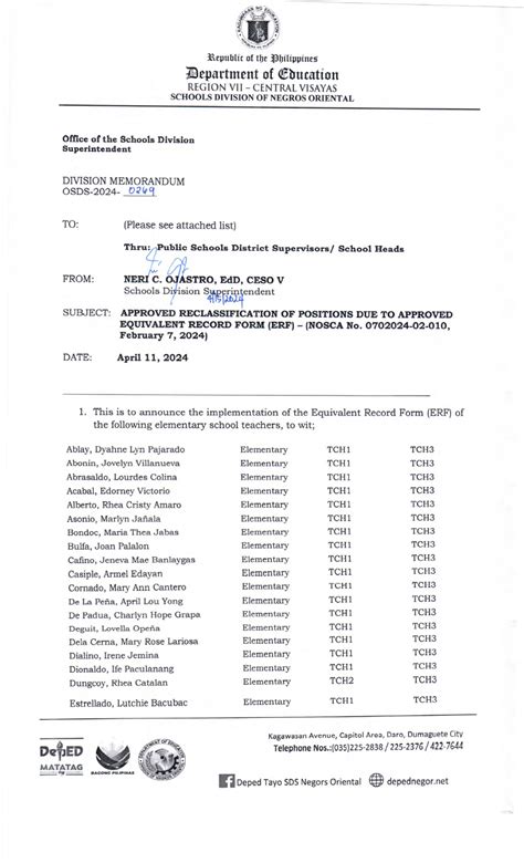 Osds 0269 Approved Reclassification Of Positions Due To Approved Erf