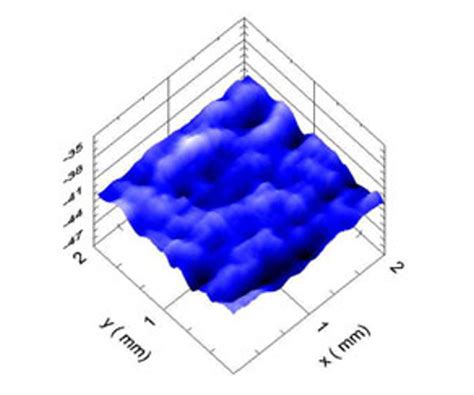Universal Surface Tester