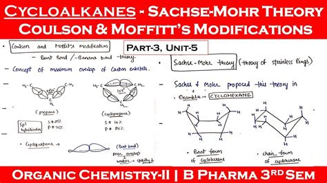 Coulson And Moffitts Modification Theory Sachse Mohr Theory Part 3