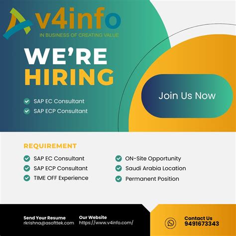 Krishna Rapolu On Linkedin Hiring2024 Sapecp Sapec