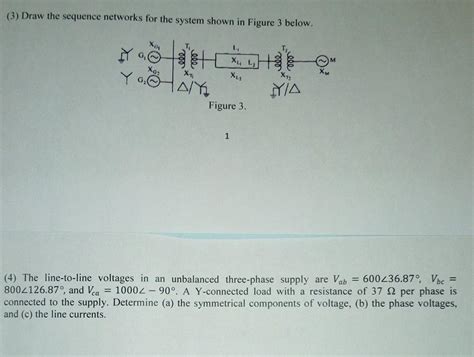 Solved 3 Draw The Sequence Networks For The System Shown