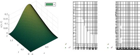 figure 1 from johannes kepler university linz institute of