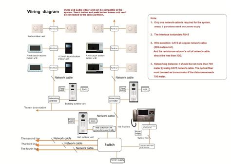 4 Wire Intercom Wiring Diagram For Your Needs