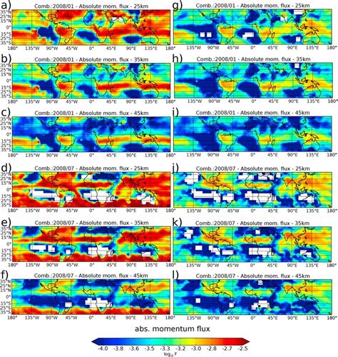Absolute Momentum Flux From Simulated Convective Gravity Waves Download Scientific Diagram
