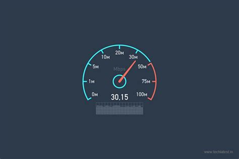 How To Display Internet Speed On Taskbar In Windows TechLatest