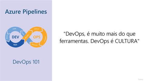 GitHub Henderson Da Rocha Porfirio Master In Azure Pipelines Devops Cloud Software Engineering