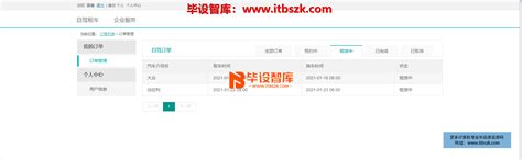 基于springboot的在线租车系统 计算机毕业设计 java毕业设计 毕设智库