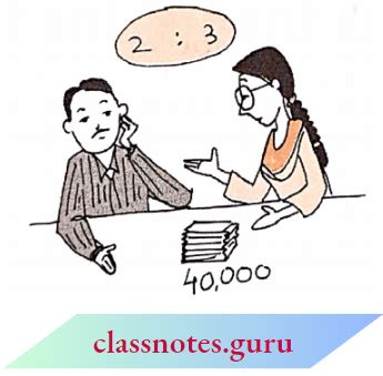 NCERT Notes For Class Maths Chapter Ratio And Proportion Class Notes