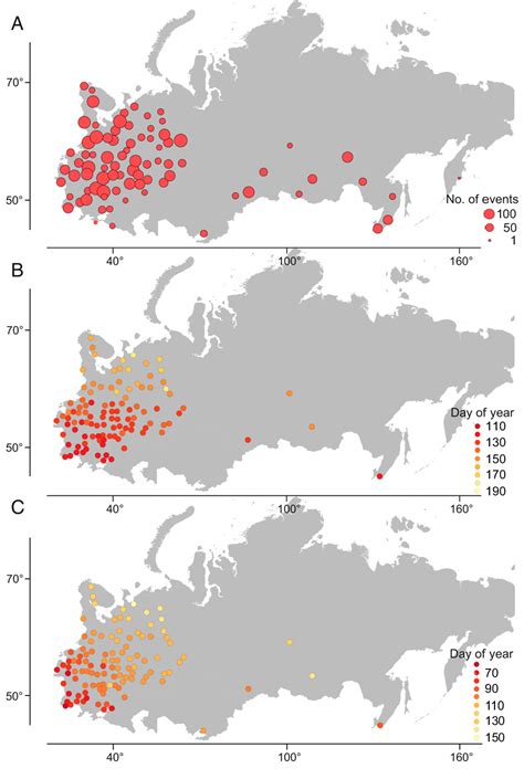 Figure 2 From Differences In Spatial Versus Temporal Reaction Norms For