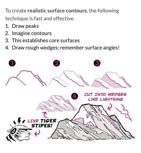 How To Draw A Horizontal Mountain Range Artofit
