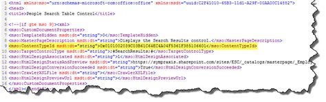 Create A Simple Sharepoint 2013 Employee Directory On Office365 Part