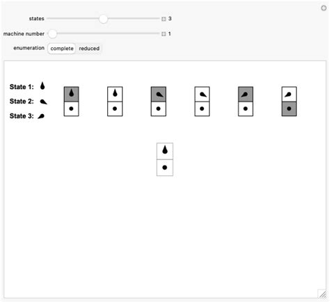 Wolfram Demonstrations Project