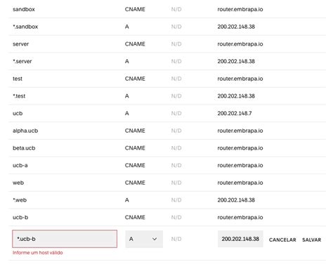 Cannot Add Wildcard Subdomain To Domain Domains Squarespace Forum
