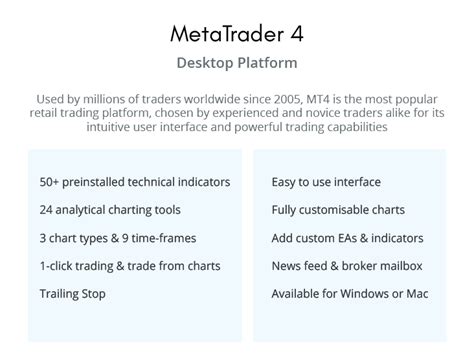 Fxpro Review In 2025 Spreads And Fees Compared