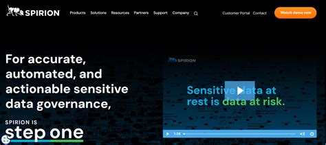 Top 10 Sensitive Data Discovery Tools In 2023