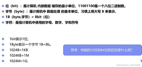 Java学习日记 基础 Csdn博客
