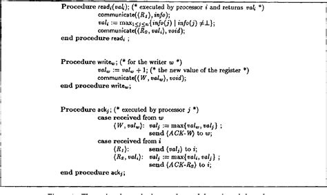 Figure 1 From Sharing Memory Robustly In Message Passing Systems Semantic Scholar