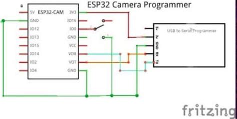Esp32 Websocket Camera And Viewer Community Review