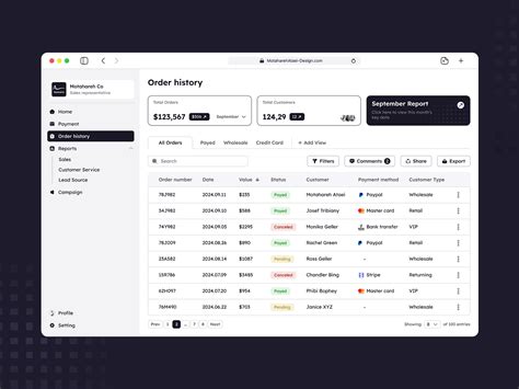 Crm Tables By Motahareh Ataei On Dribbble