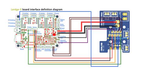 Zav Hotend For Lerdge Main Board Easyeda