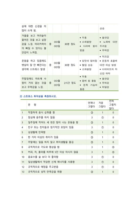 생활과건강 스트레스 관리 1 자신의 스트레스 인식일지를 작성하고 스트레스 취약성을 측정 2 자신에게 적합한 스트레스 관리전략 계획 3 실천 후 그 결과를 평가 중간